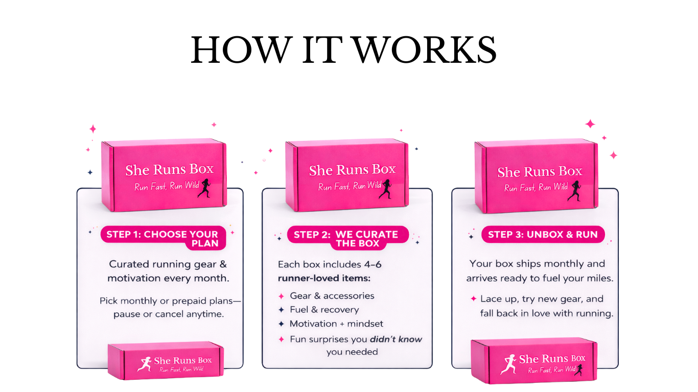 Monthly Motivation – She Runs Box